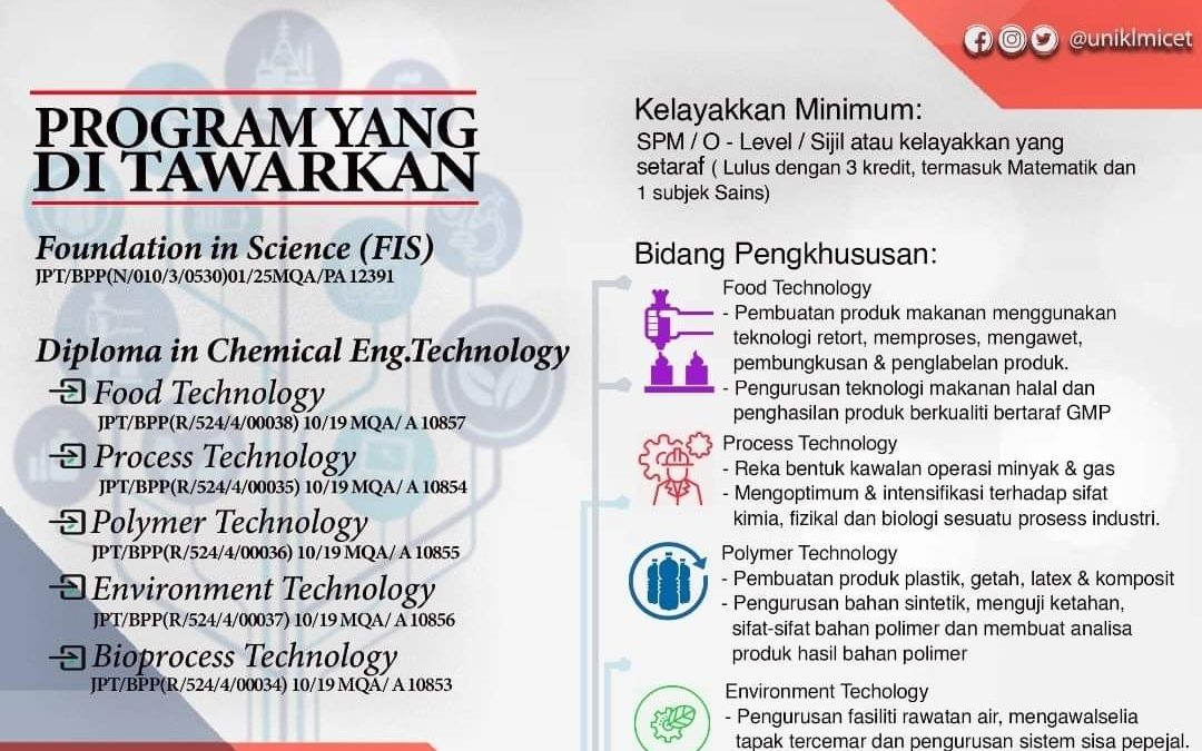 Admission | UniKL MICET V2