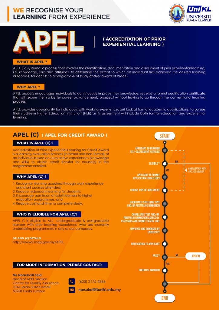 apel | UniKL MICET V2